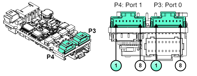Connectors Guide