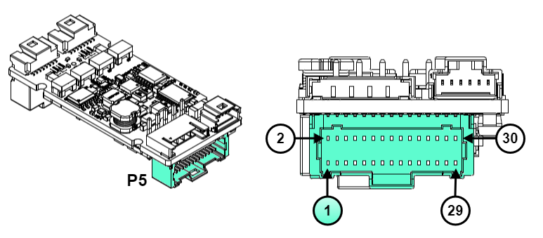 Connectors Guide