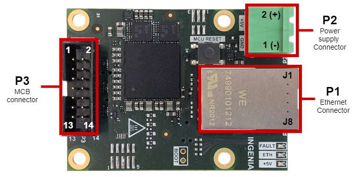 COM-KIT Connectors and Pinout