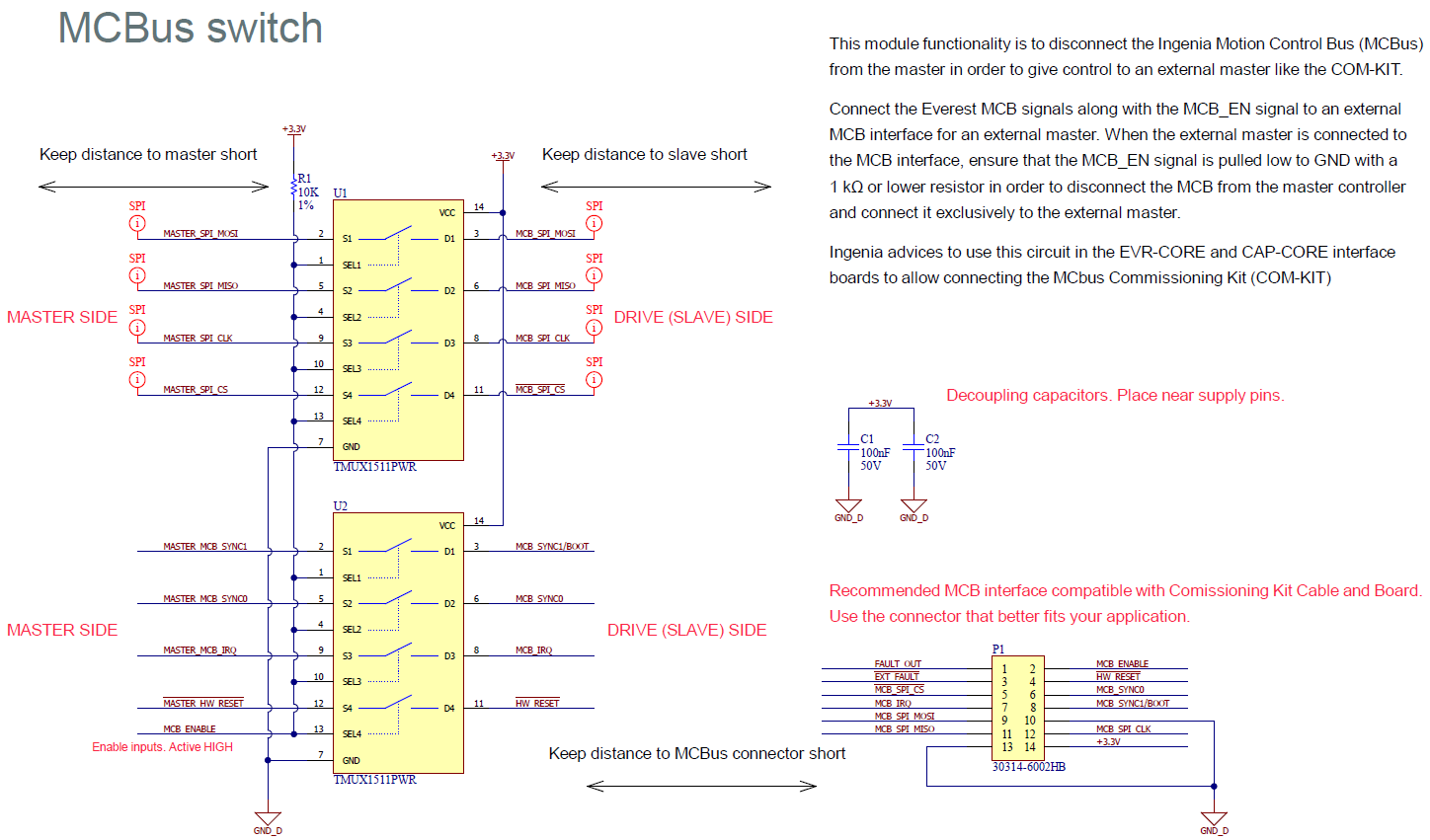 Interface Board Schematics and Layout