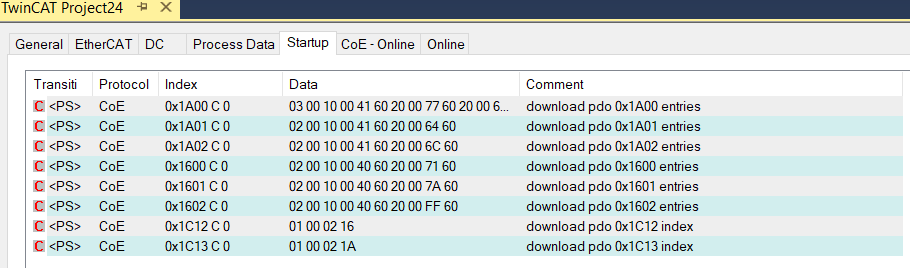 EtherCAT PDO Mapping