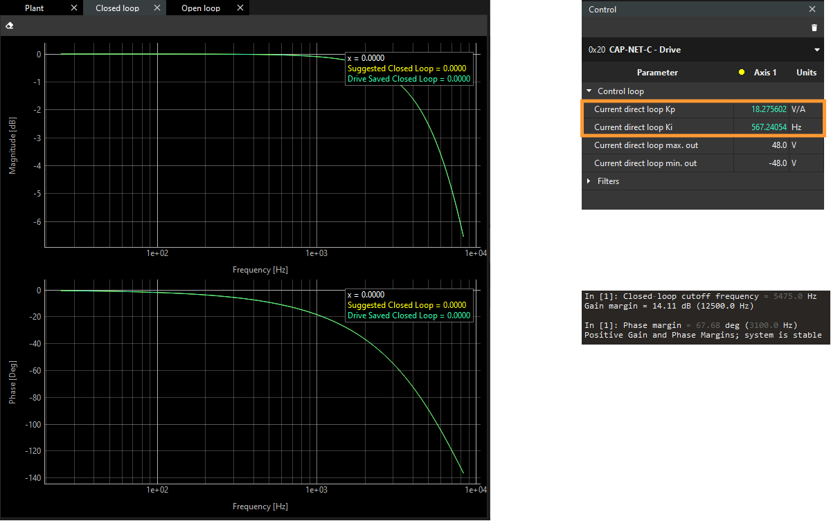 Electrical Tuning: Frequency Design