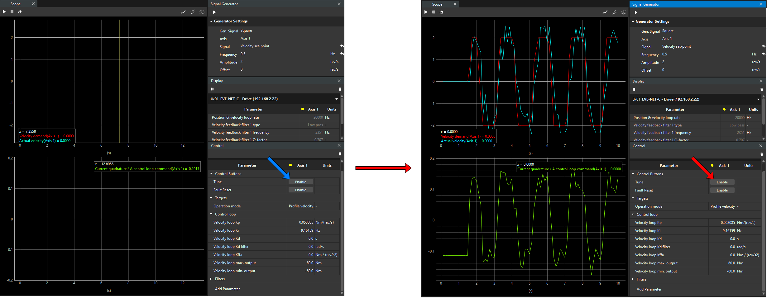 Velocity Temporal Design