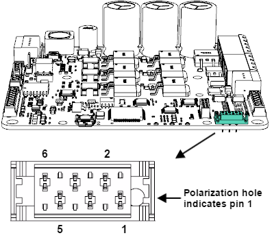 Connectors Guide