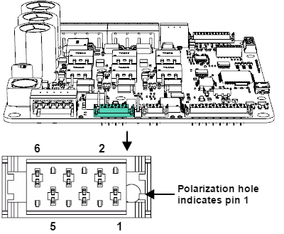 Connectors Guide