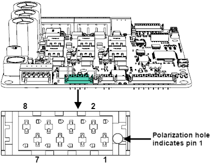 Connectors Guide