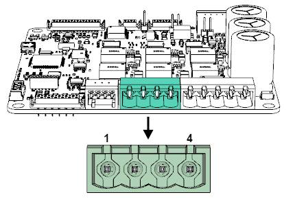 Connectors Guide
