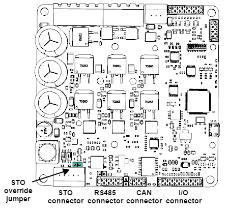 Safe Torque Off (STO), motor temperature and brake wiring