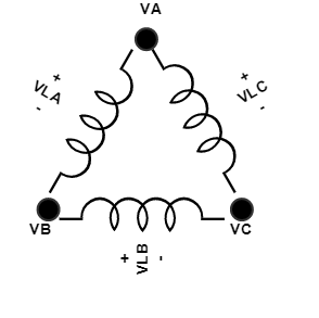 How DC bus voltage is related to speed and torque in DC, BLDC and BLAC ...