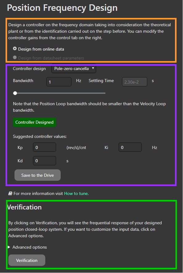 Position Frequency Design