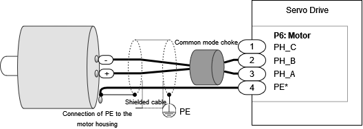 DEN-*-XCR Power Supply and Motor Power