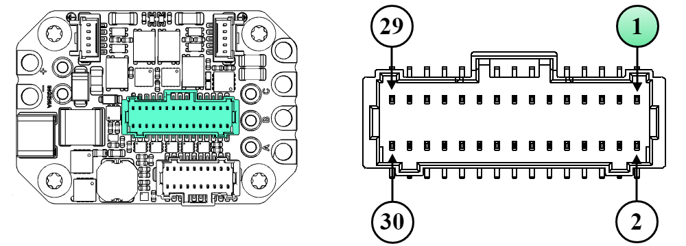 Connectors Guide