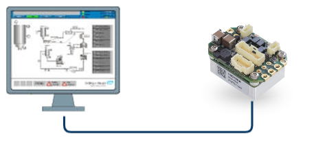 Configure parameters and tuning