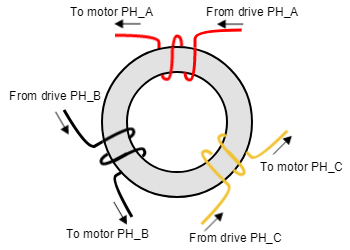 Motor and shunt braking resistor